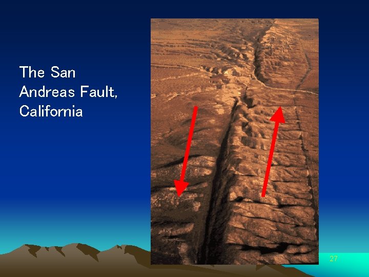Plate Tectonics Unit 2 Physical Connections Video introduction