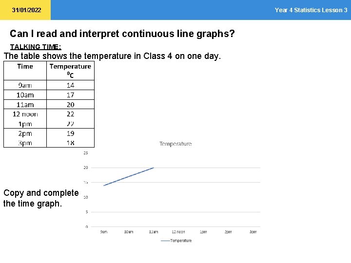 31012022 Can I read and interpret continuous line
