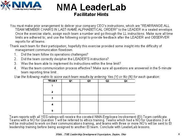 NMA Leader Lab SAGE FROM YOUR CEO EMPLOYEE