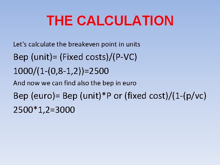 Breakeven point of Sammontana http www sammontana it