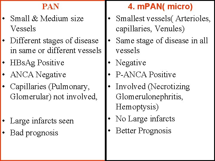 Blood Vessels Pathology Congenital Anomalies Arteriosclerosis HTN ...