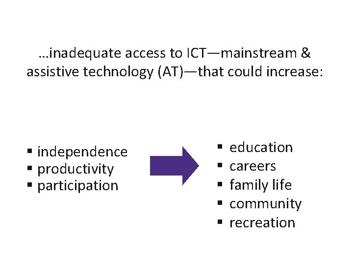 Support for Transitions of People With Disabilities Challenges