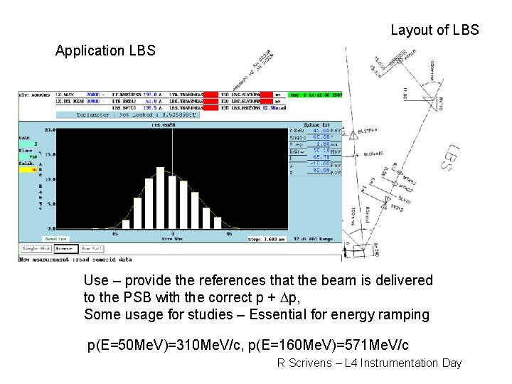 Layout of LBS Application LBS Use provide the
