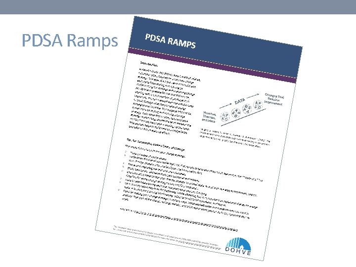 Continuous Quality Improvement Toolkit A Resource for Maternal
