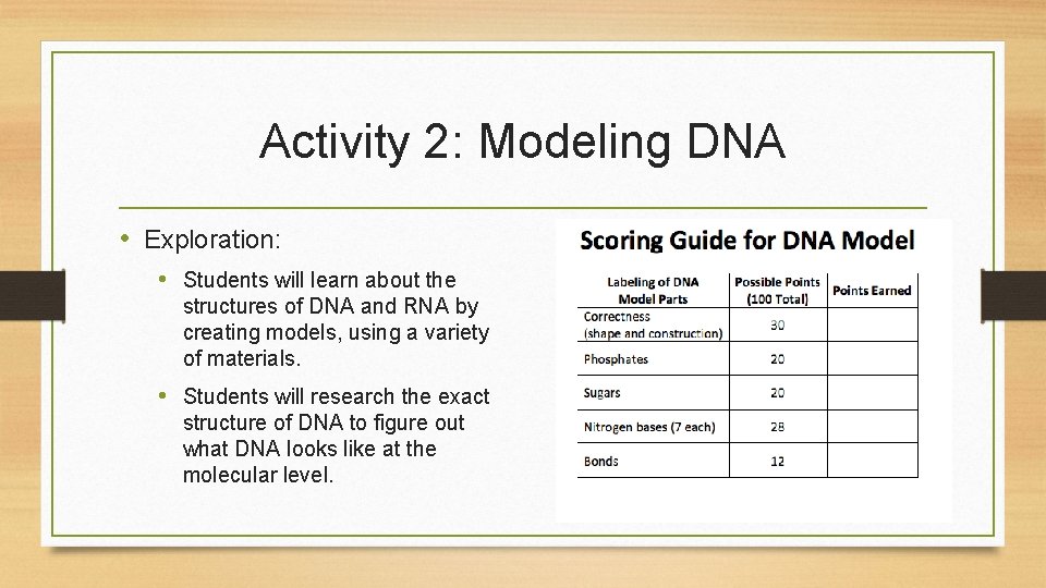 Formative Assessment Presentation Strategies 29 31 Olivia Mc