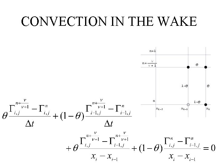 WIND TURBINE FLOW ANALYSIS JeanJacques Chattot University of
