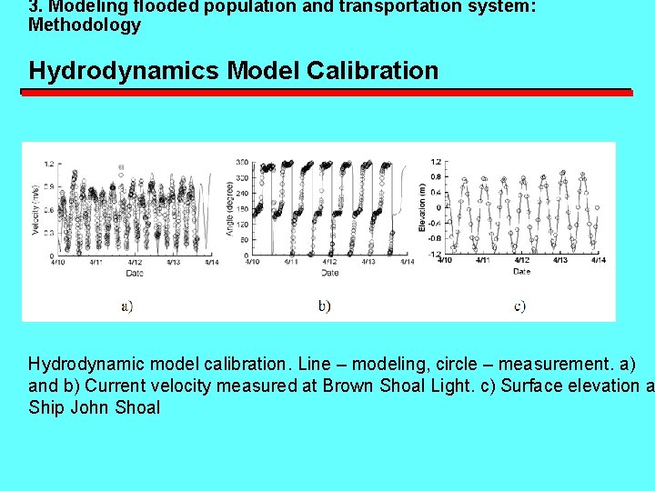 Prediction of coastal flooding at residence zones and