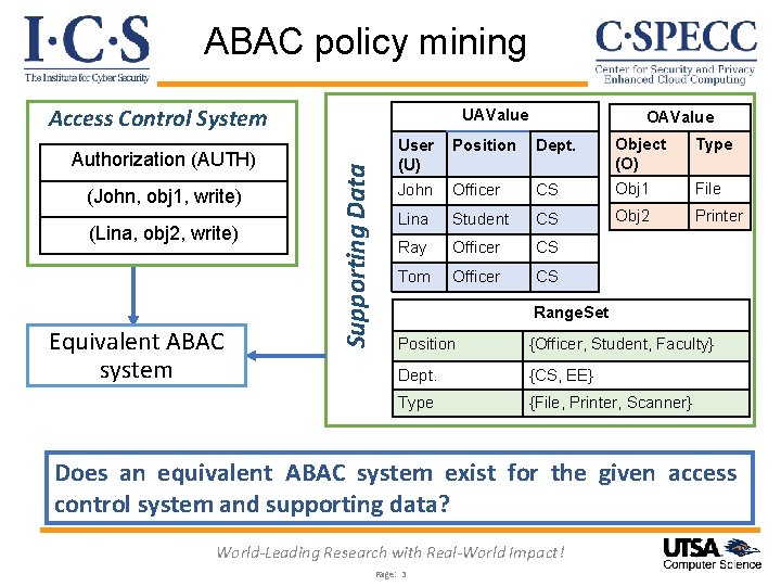 On the Feasibility of AttributeBased Access Control Policy