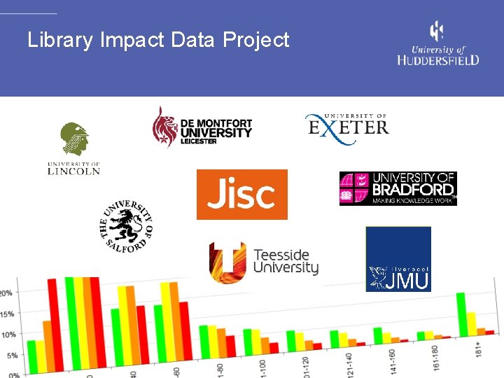 Making Data work for you The Library Impact