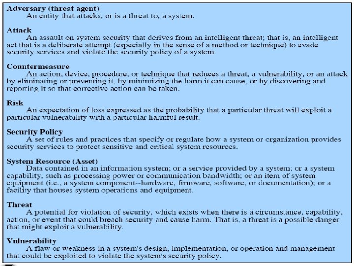 CS 432 Computer and Network Security Spring 2010