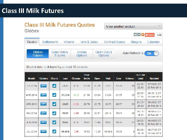 Dairy Risk Management Marin Bozic University of Minnesota