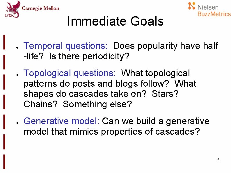 Exploring Blog Networks Patterns and a Model for