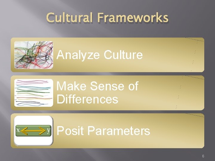 TOOLKIT FOR CULTURAL ANALYSIS ASSESSING BUSINESS CULTURE ON