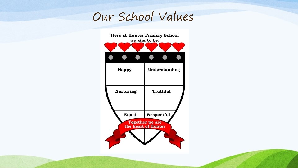 Hunter Primary School Induction 2021 Hunter Primary School