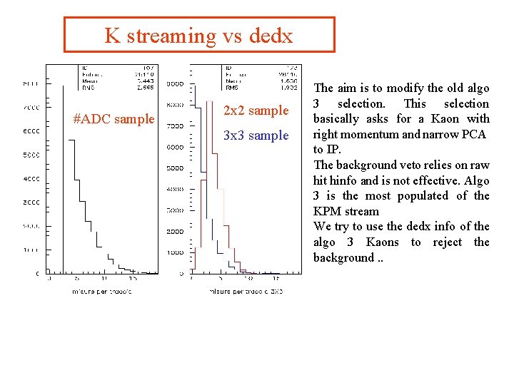 Kaon back pointing Big Landau tail DEDX on