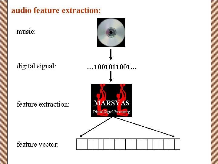 Improving Musical Genre Classification with RBF Networks Douglas