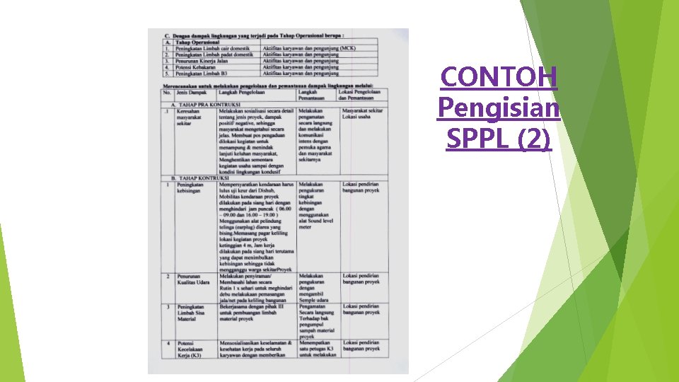 PROSES DOKUMEN LINGKUNGAN SPPL Bidang Pelayanan Perizinan DINAS