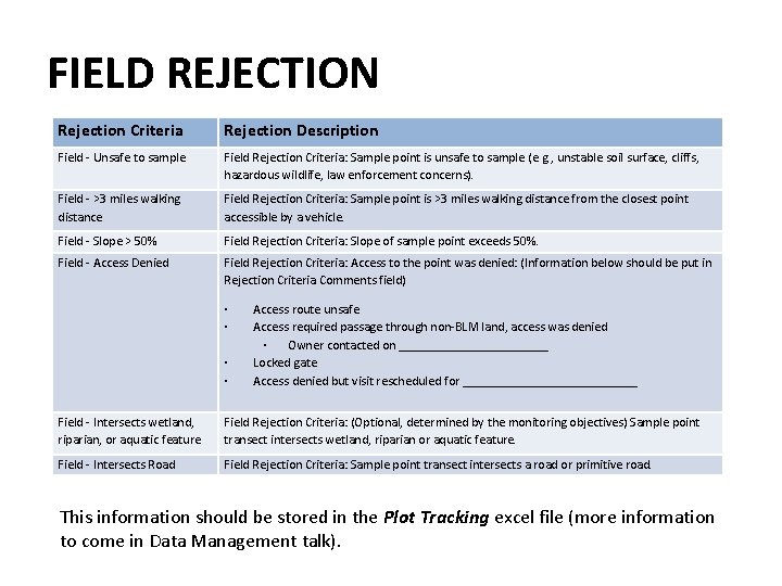 IMPLEMENTING AN AIM SAMPLE DESIGN Terrestrial Core Indicator