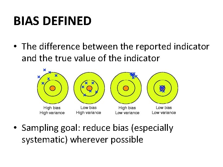 IMPLEMENTING AN AIM SAMPLE DESIGN Terrestrial Core Indicator