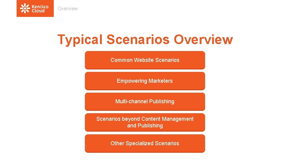 What Is Your Scenario Guidebook for Partners The