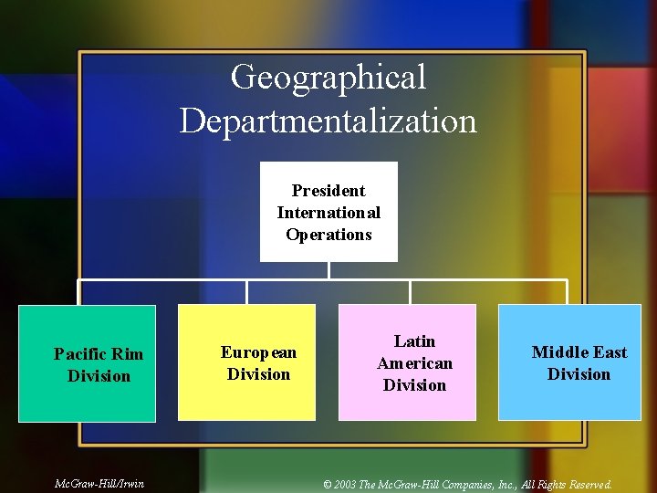 Chapter Eight Organization Teamwork and Communication Mc GrawHillIrwin
