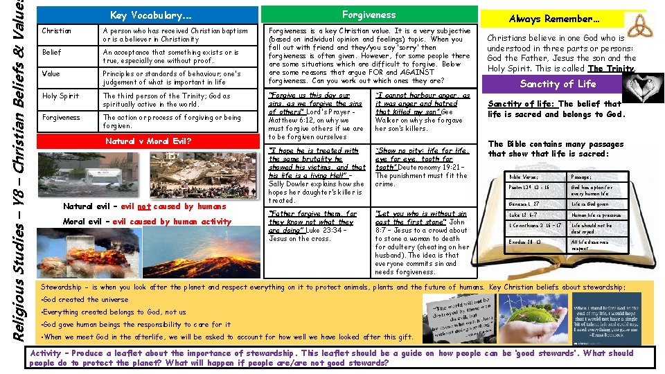 Religious Studies Y 8 Christian Beliefs Value Key