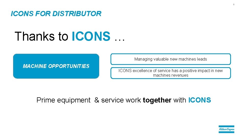 ICONS FOR DISTRIBUTOR EXTERNAL PRESENTATION Antwerp Nov 2015