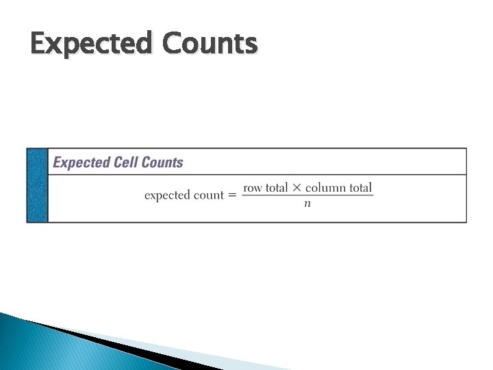 Inference for TwoWay Tables Chi Square Test of