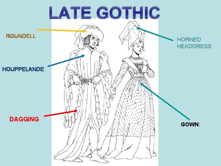 Ancient Egyptian Male Uraeus Headdress worn by kings