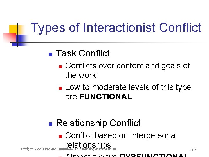 14 Conflict and Negotiation 14 0 Learning Objectives