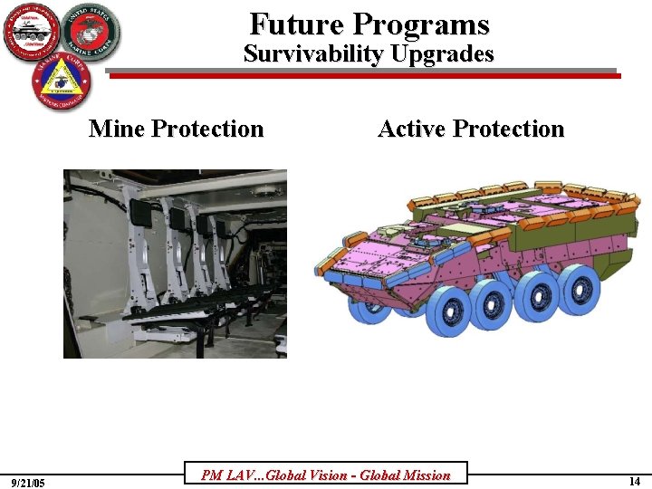 USMC LAV Modernization Plan 2005 NDIA Combat Vehicles