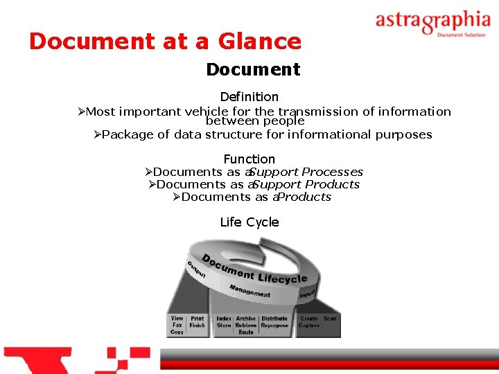 Astragraphia at a Glance A Brief History 1971