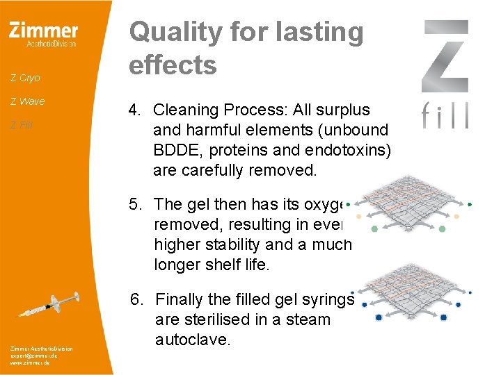 Manufacturing process of ZFill Zimmer Aesthetic Division exportzimmer