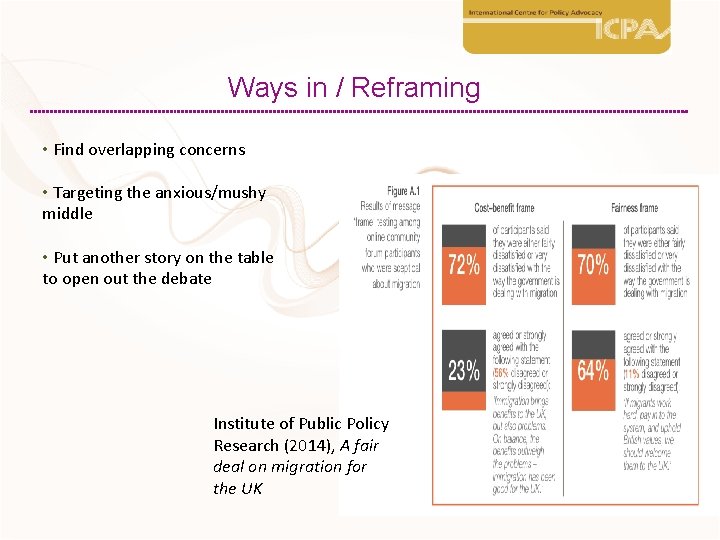 SMART PRACTICES IN REFRAMING MIGRATION NARRATIVES AN OVERVIEW
