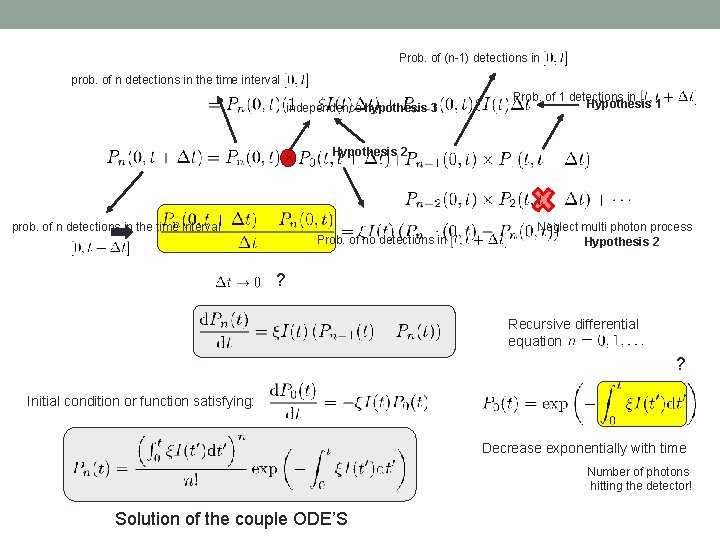 Thermal states Poissonian statistics Semiclassical theory of photo
