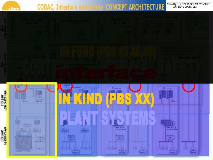 This information is private and confidential February 13