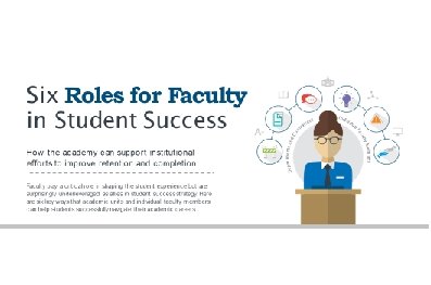 Addressing Curricular Barriers to Completion 1 Decisions about