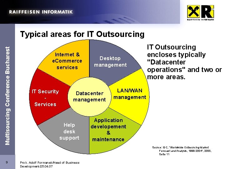 Outtasking Outsourcing Multisourcing versus core business or how
