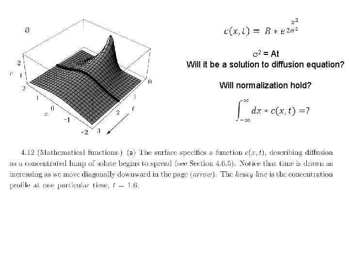 Introduction to Biophysics Lecture 9 Diffusion through membrane