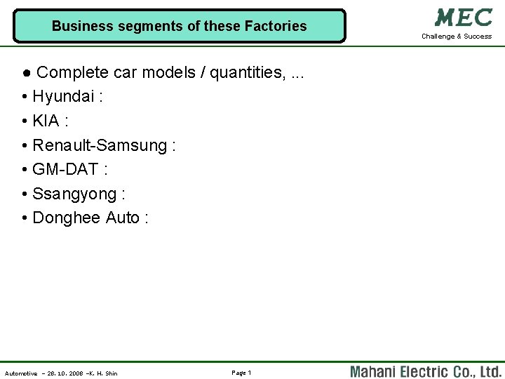Business segments of these Factories Complete car models