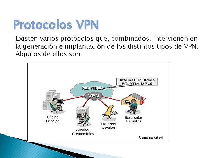 Tema 3 Tcnicas de Acceso Remoto y Seguridad