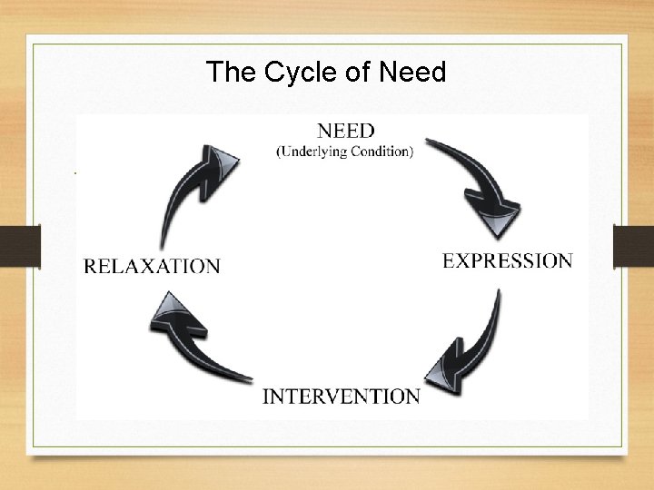 Name Game Silly Sally Buff Boris Melancholy Matthias