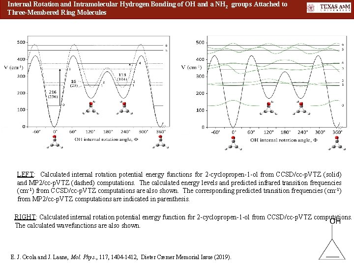 Internal Rotation and Intramolecular Hydrogen Bonding of OH