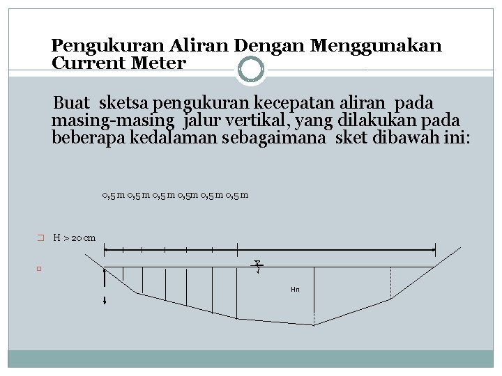PENGUKURAN DEBIT SUNGAI DAN SALURAN TERBUKA SEMARANG ABDUL