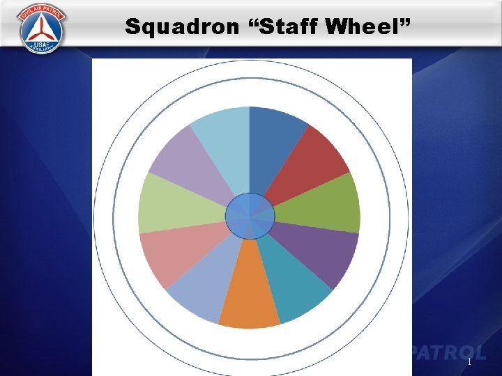Squadron Staff Wheel 1 Squadron Staff Wheel AE