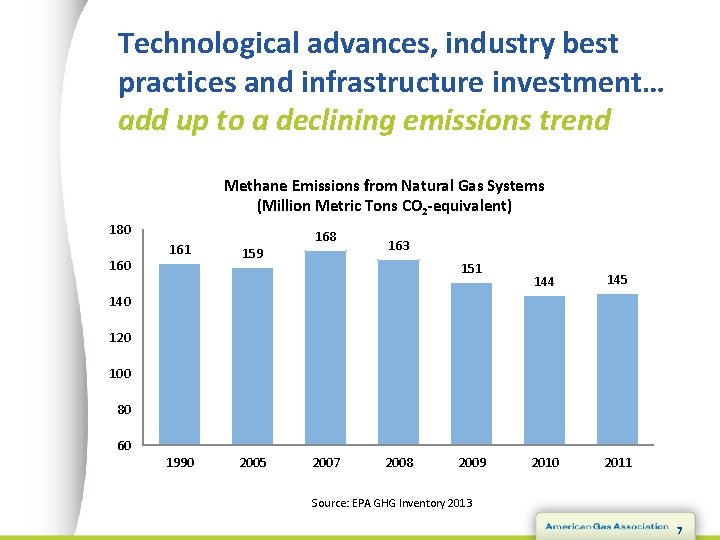 Replacing Infrastructure Pipeline Safety and Methane Reduction Benefits