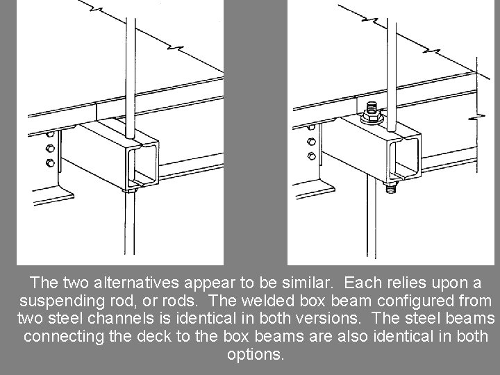 The Construction Phase Problem Solving Problems will Develop