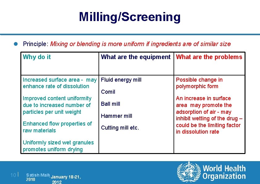 1 7 Manufacturing Basics and Issues Solid Orals