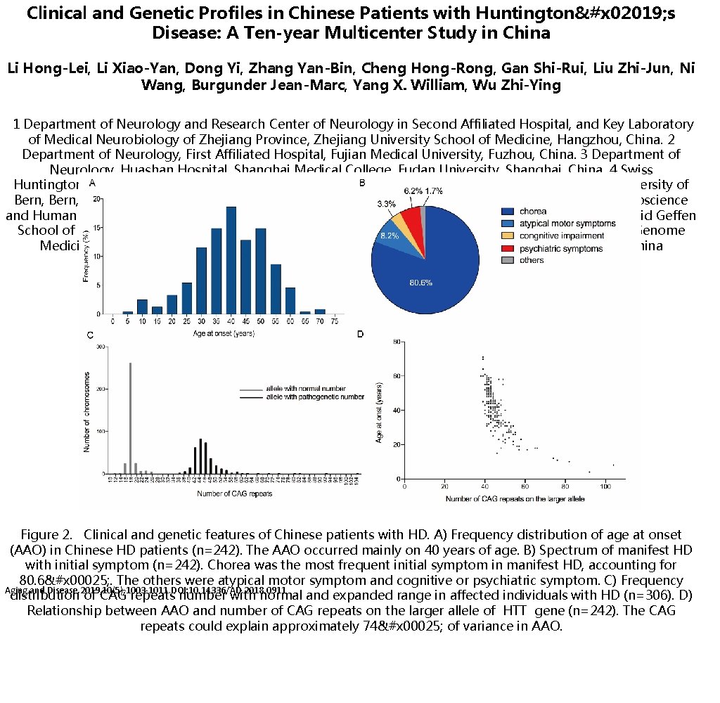 Clinical and Genetic Profiles in Chinese Patients with