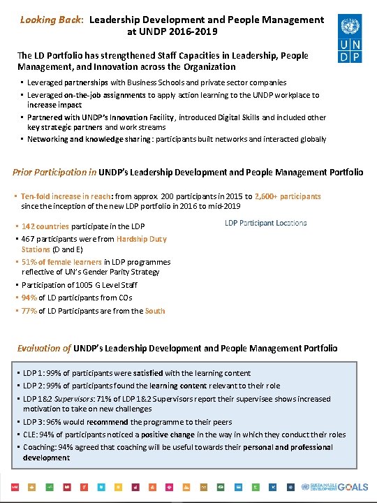 Looking Back Leadership Development and People Management at